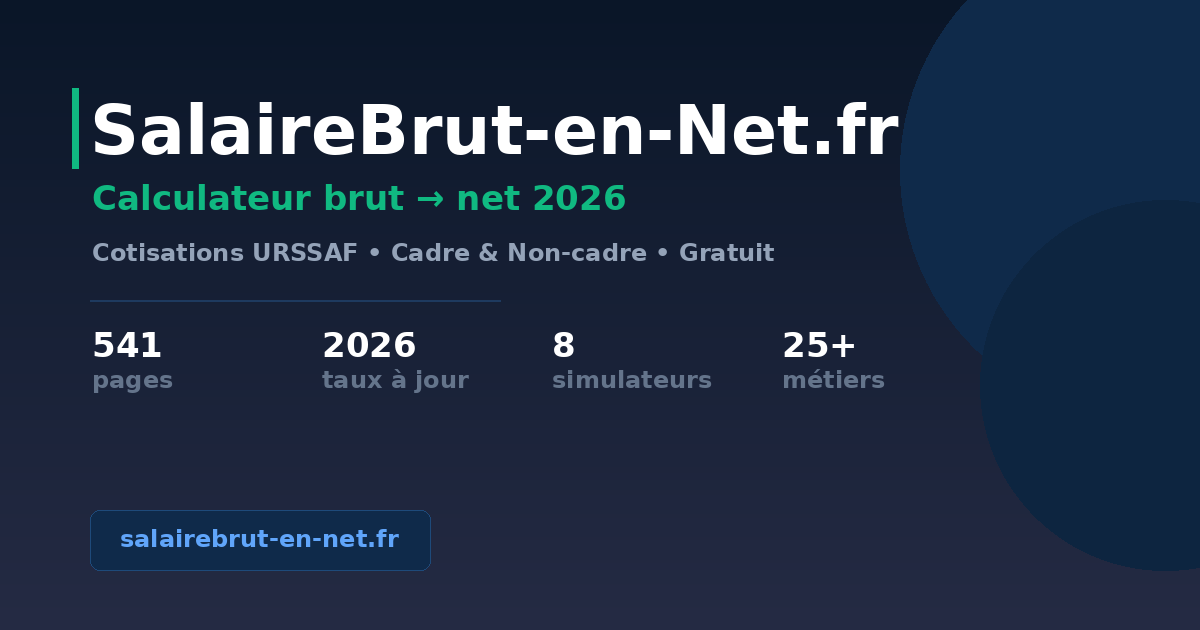 Tickets Restaurant 2026 : Valeur, Part Employeur et Avantage Net
